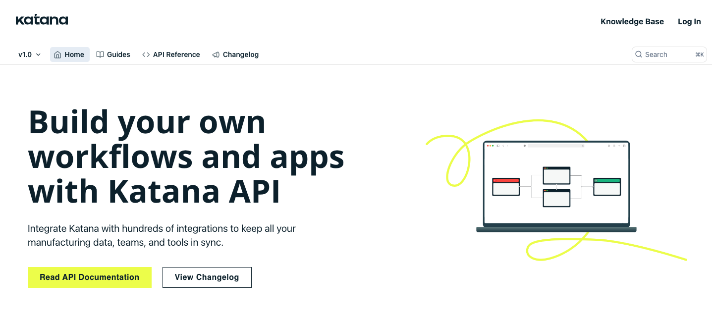 Katana Developer Portal (2022) | DevPortal Awards
